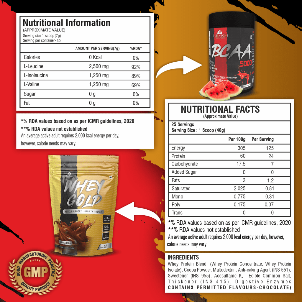 Whey Gold Isolate Blend 24g Protein Per Serving-1kg With 210g BCAA wat